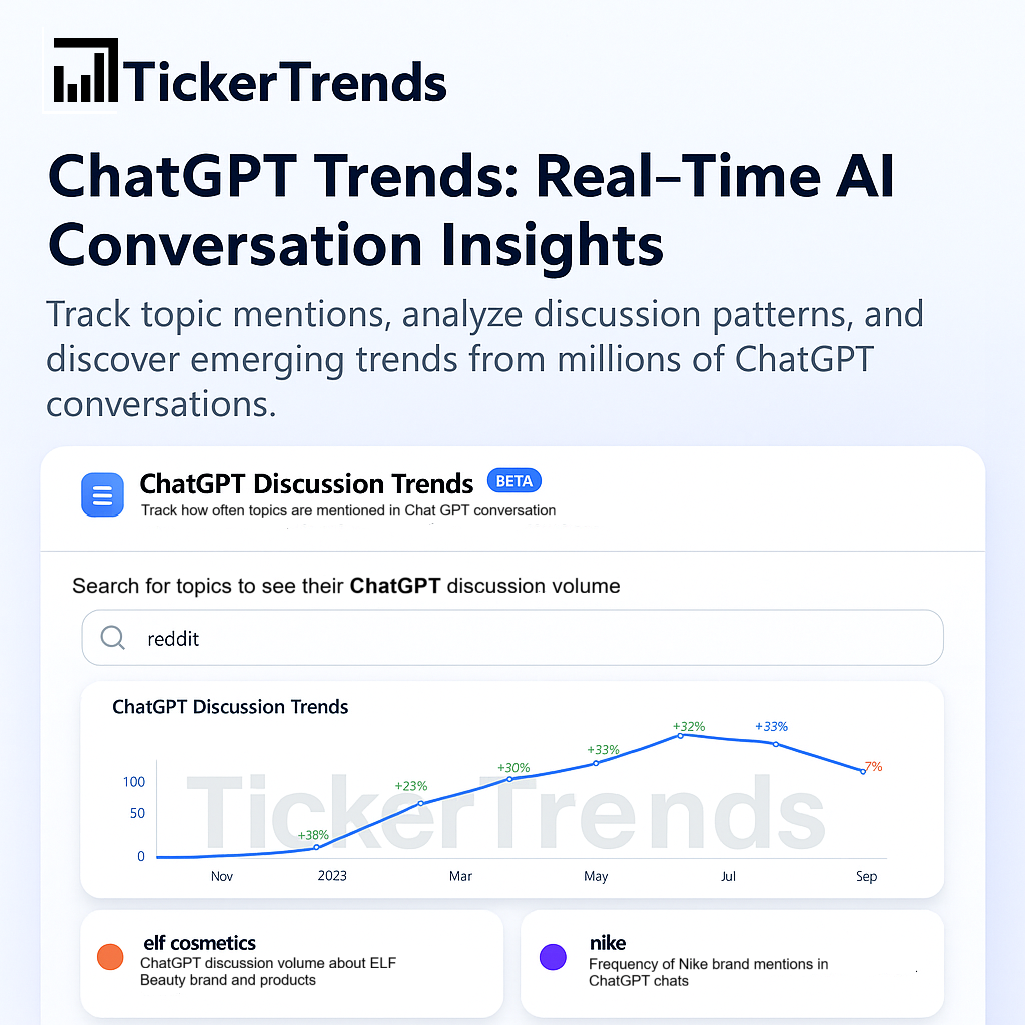 ChatGPT Trends & AI Analytics - Track Topic Mentions | TickerTrends